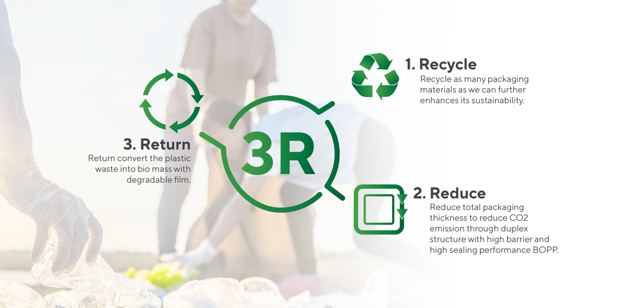Sustainable - PT Argha Karya Prima Industry Tbk